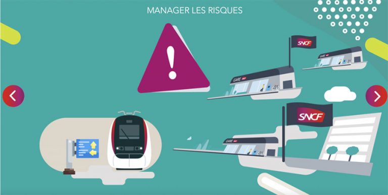 SNCF - E-learning MANAGEMENT DU RISQUE - Audace Digital Learning