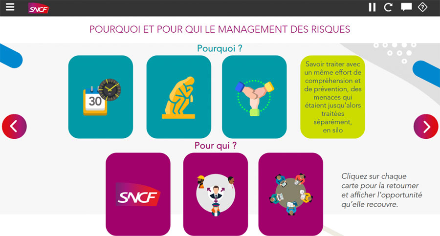 SNCF - E-learning MANAGEMENT DU RISQUE - Audace Digital Learning
