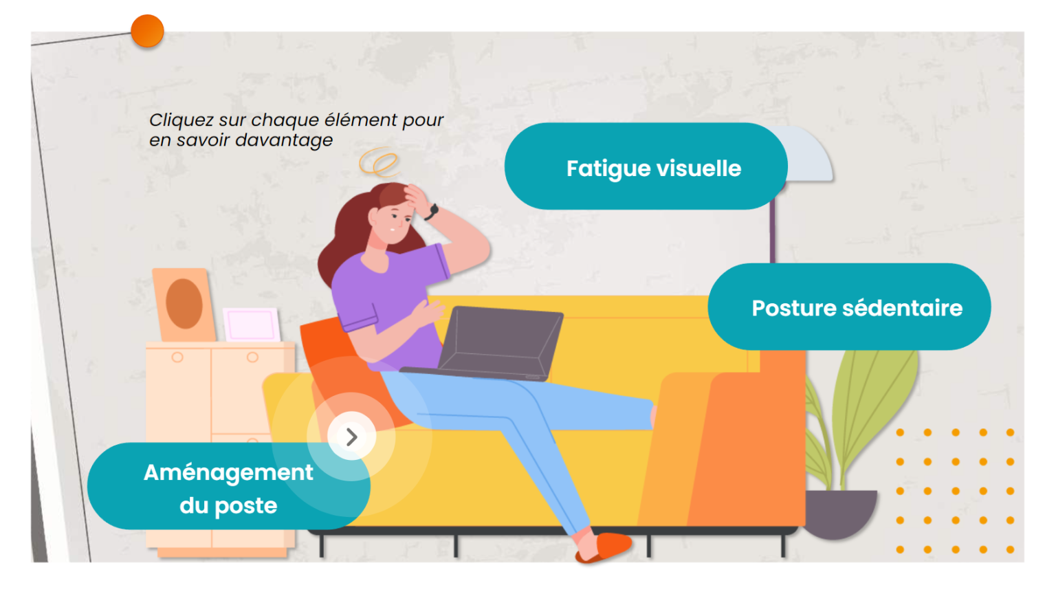 Module Elearning "Le télétravail" - Audace Digital Learning