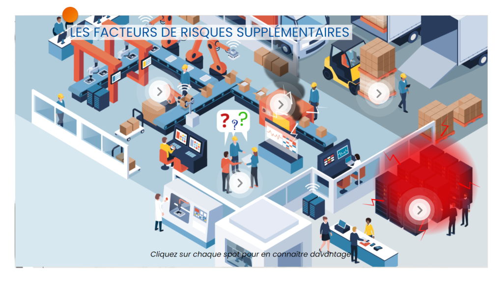 Module Elearning "Les risques liés à l’organisation de la maintenance" - Audace Digital Learning